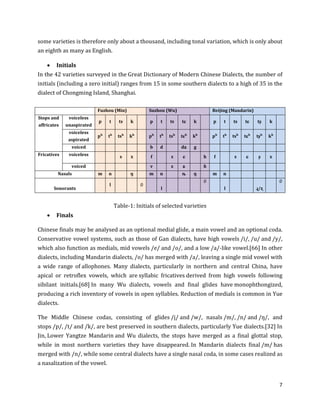 Chinese Language and it's importance | PDF