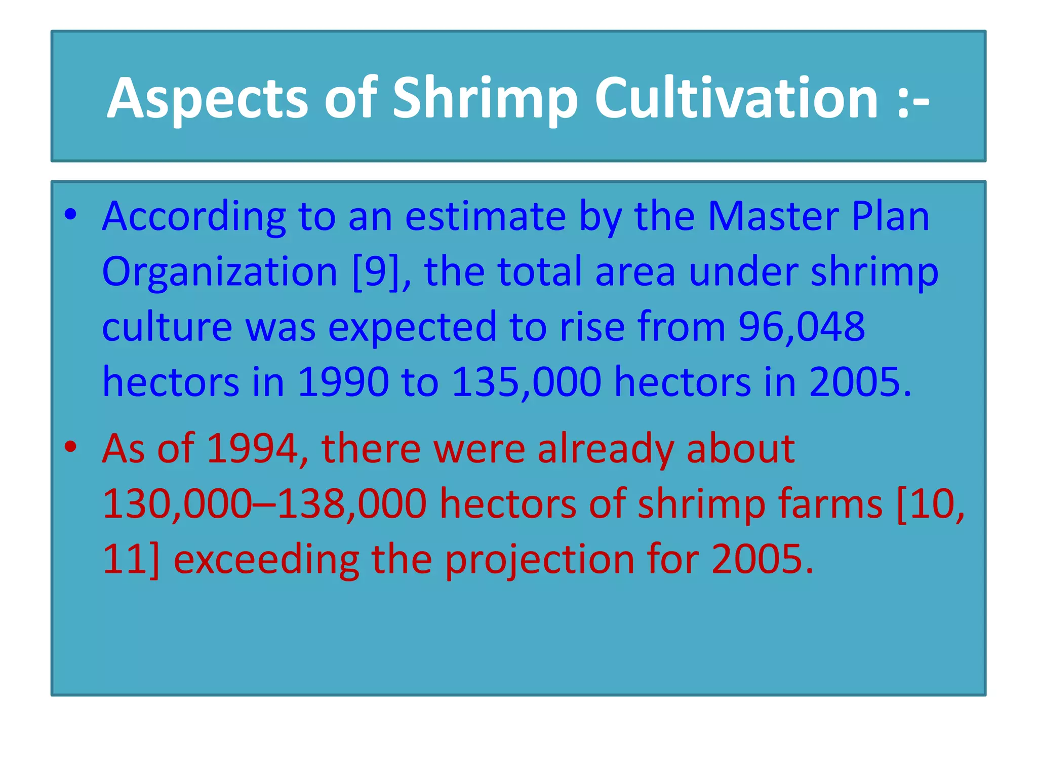 Presentation on Shrimp of Bangladesh. | PPTX