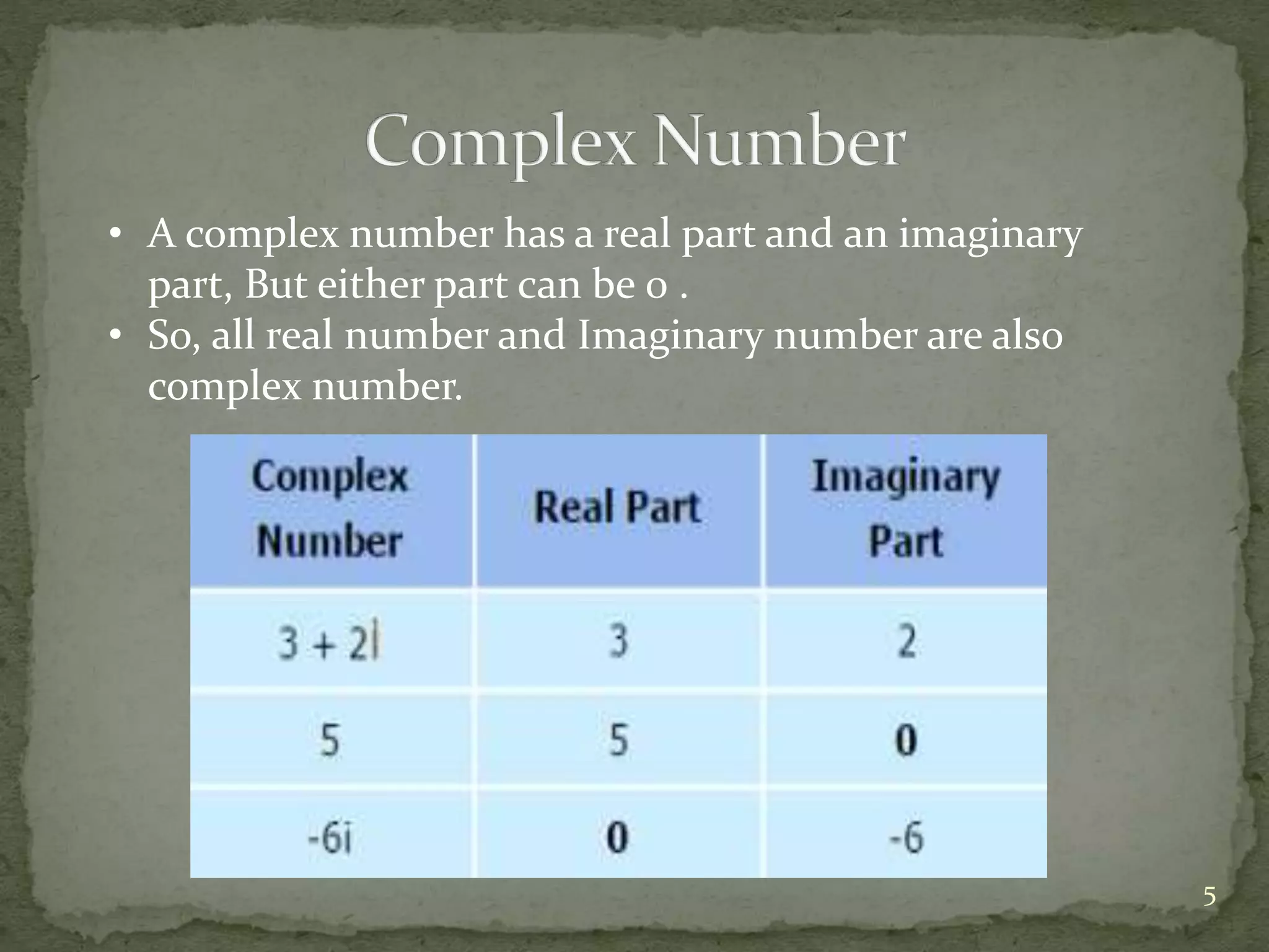 complex number | PPT