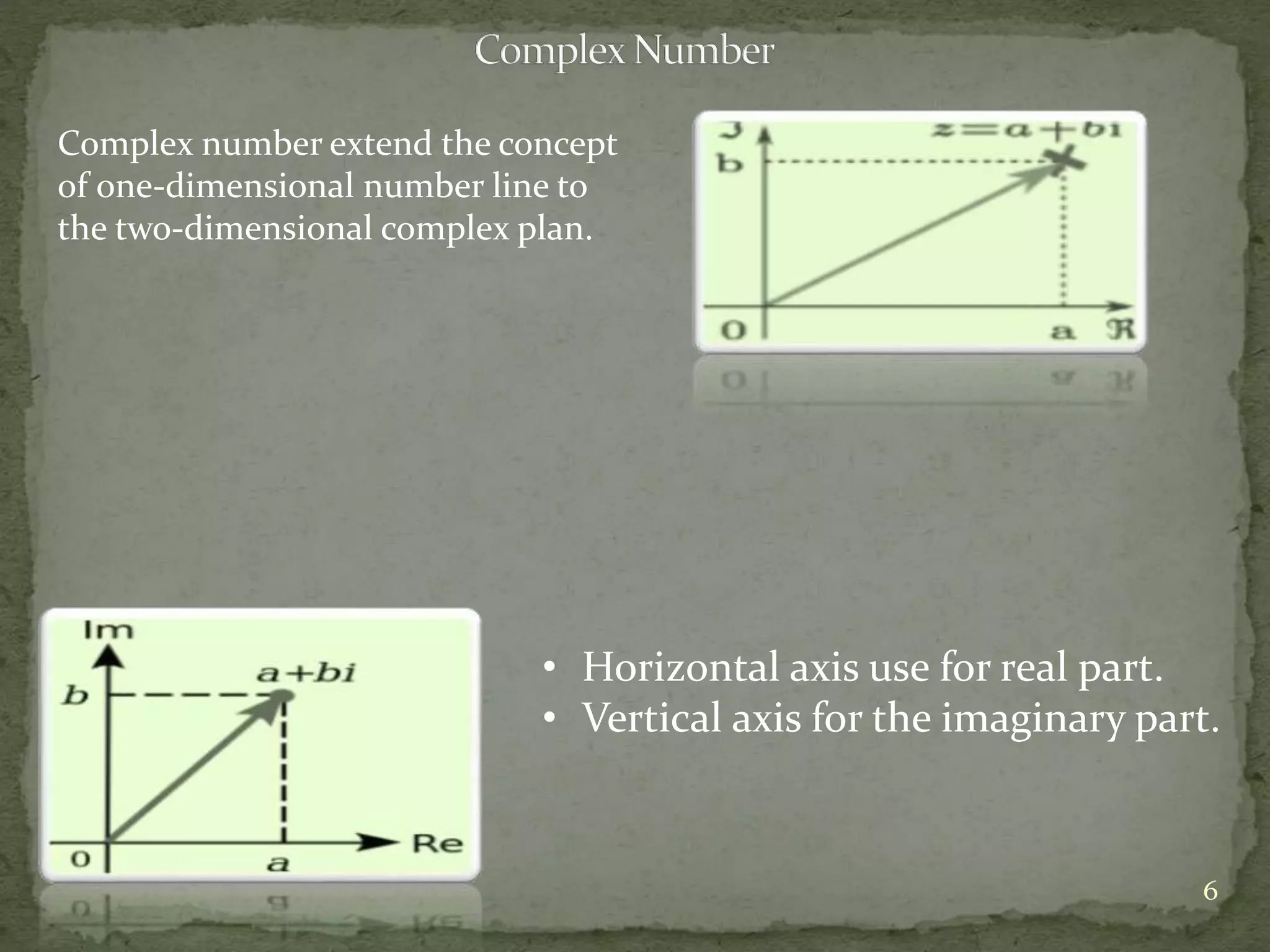 Complex Number | Ppt