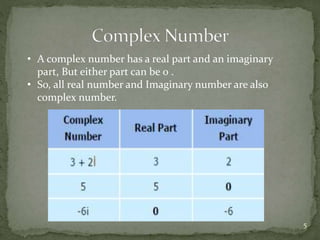 complex number | PPTX