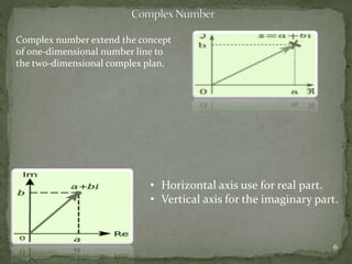 complex number | PPTX