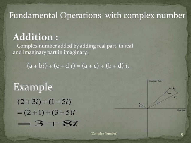complex number | PPT
