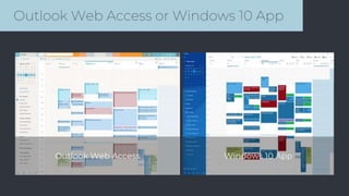 RIP Outlook - Hello, Outlook on the Web | PPT