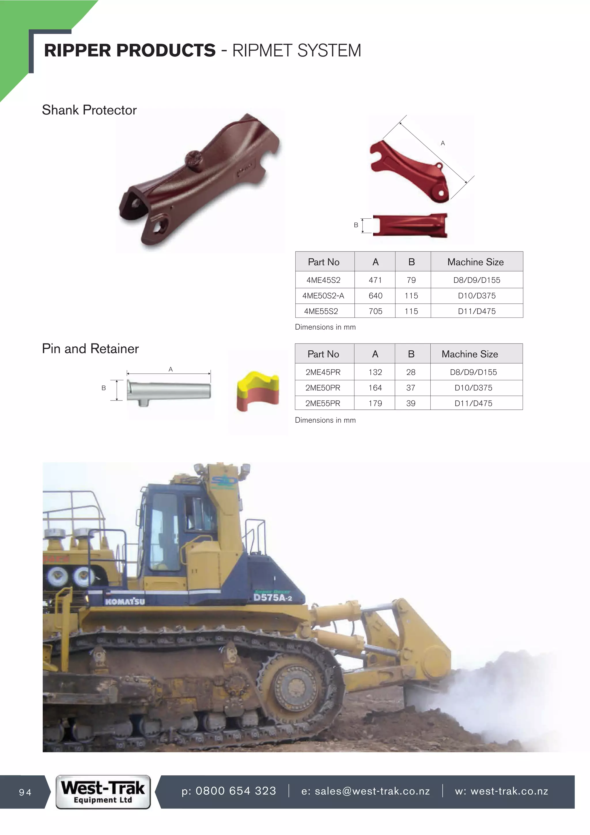 Hammerless Ripmet System | PDF