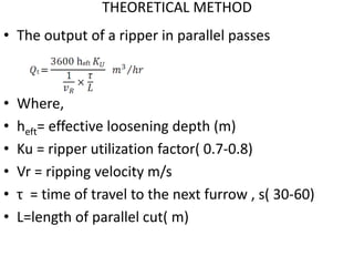 Ripper production | PPTX