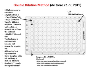 DPPH radical scavenging assay via micrototre plate method.pptx