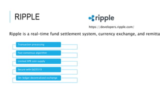 Ripple | PPT
