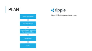 Ripple | PPT