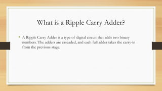 Ripple Carry Adder newc coa archi4t2435hg53h5 | PPTX