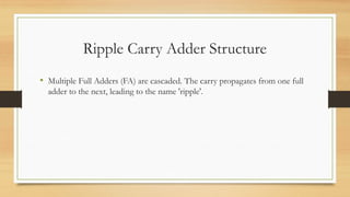Ripple Carry Adder newc coa archi4t2435hg53h5 | PPTX