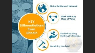 What is Ripple and What are its Advantages? [A Beginner's Guide To Ripple]