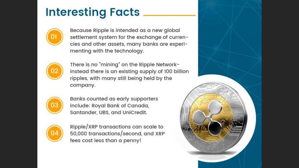 What is Ripple and What are its Advantages? [A Beginner's Guide To Ripple]