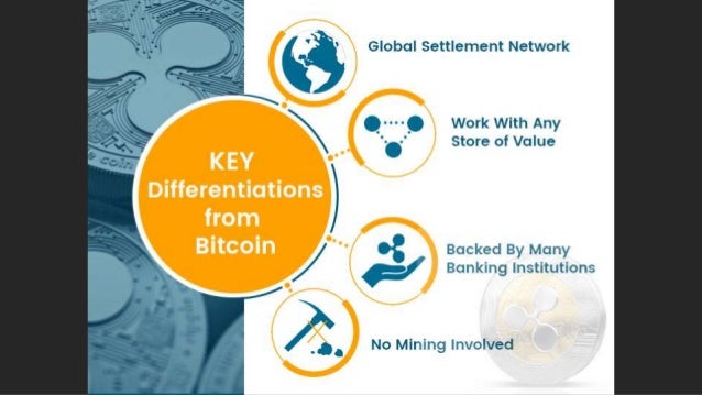 What is Ripple and What are its Advantages? [A Beginner's Guide To Ripple]