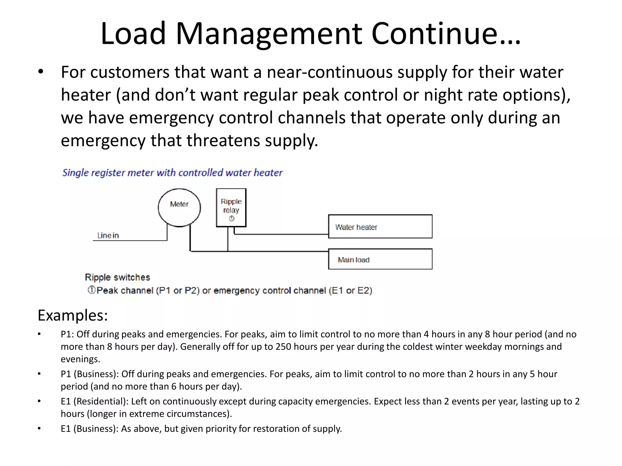 Ripple Control Receiver | PPTX