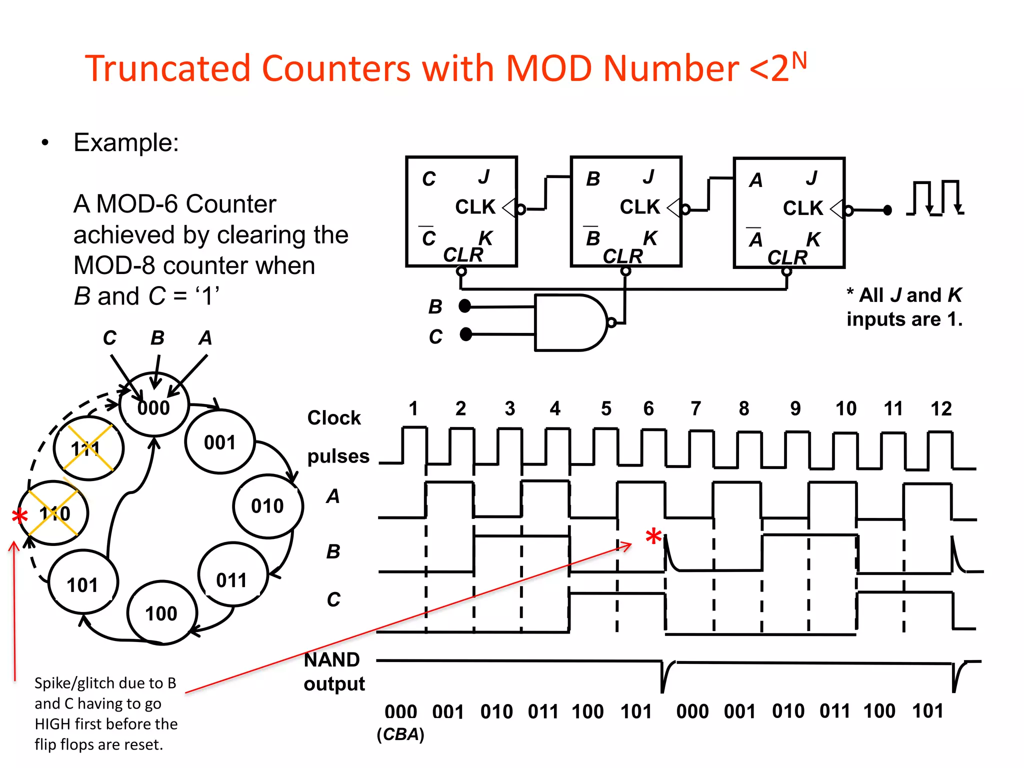 Ripple counter | PDF