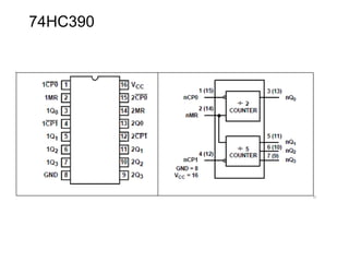Ripple counter | PDF