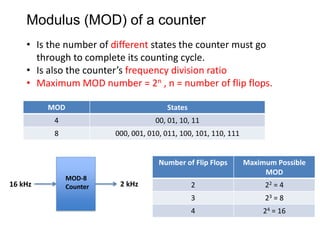 Ripple counter | PDF