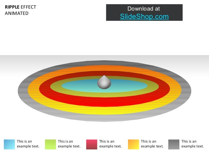 Ripple effect animated
