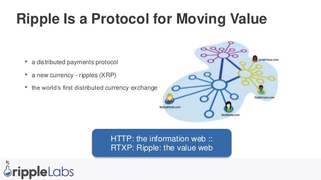 Ripple Labs @DeveloperWeek: Building the Payments Web