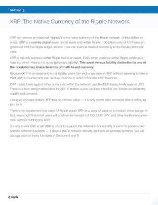 Ripple mms | PDF