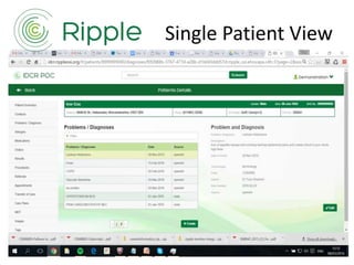 Integrated Care Records- A Maturity Model | PPTX | Databases | Computer ...