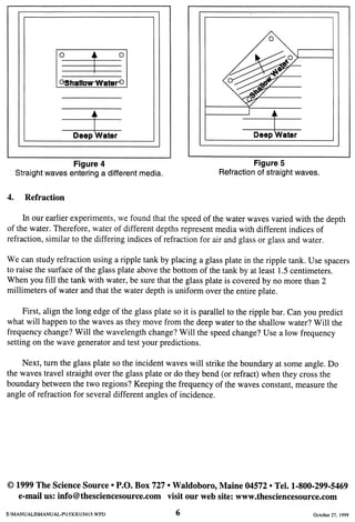 Ripple tank apparatus | PDF