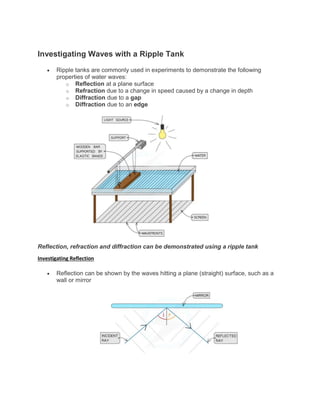 RIPPLE TANK.pdf