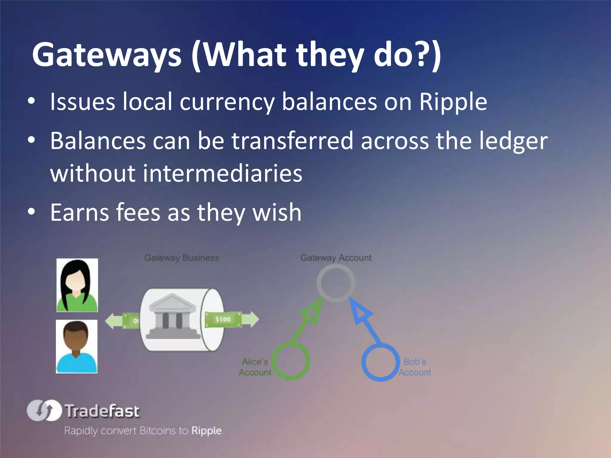An Introduction to Ripple XRP | PPTX