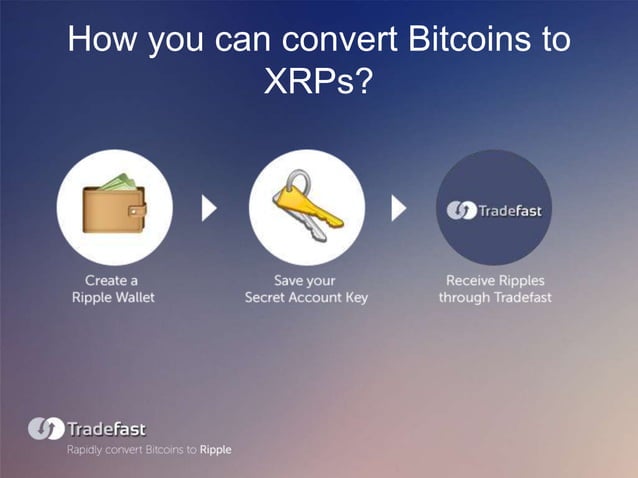 An Introduction to Ripple XRP | PPTX