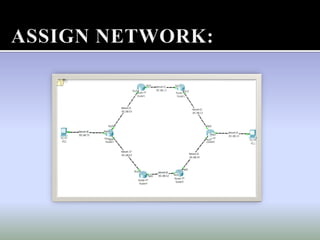 Routing Information Protocol(RIP) | PPT
