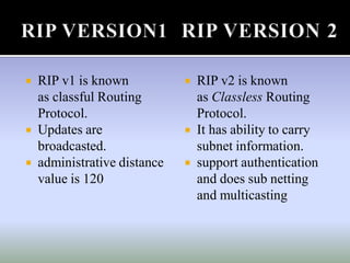 Routing Information Protocol(RIP) | PPT