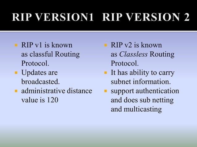 Routing Information Protocol(RIP) | PPT