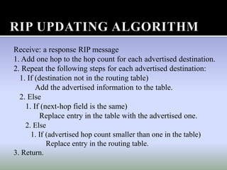 Routing Information Protocol(RIP) | PPT