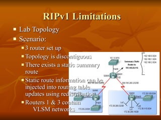 Rip protocol | PPT