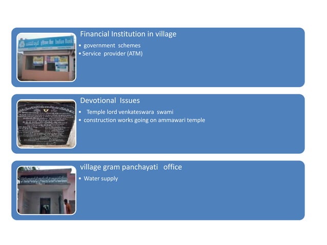 Rural immersion program | PPTX | Hinduism | Religion & Spirituality