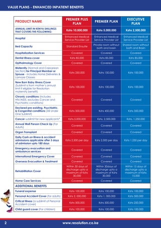 RESOLUTION INSURANCE HEALTH POLICY GUIDE | PDF | Health Insurance ...