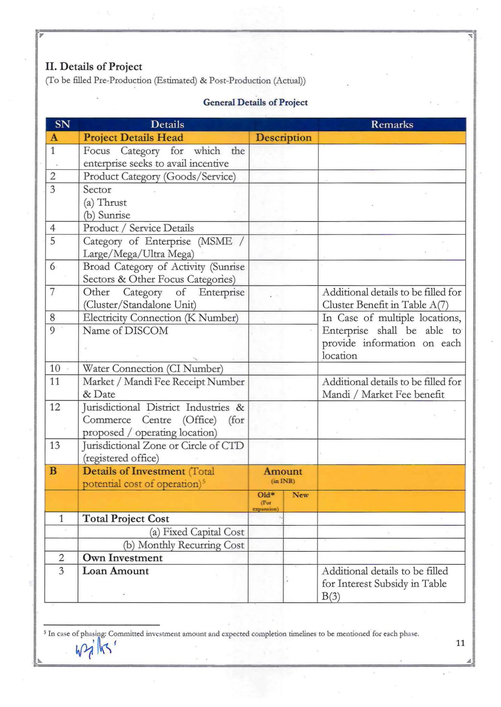 Rajasthan Investment Promotion Scheme 2022 (RIPS-2022) - Simplified Guidelines | PDF