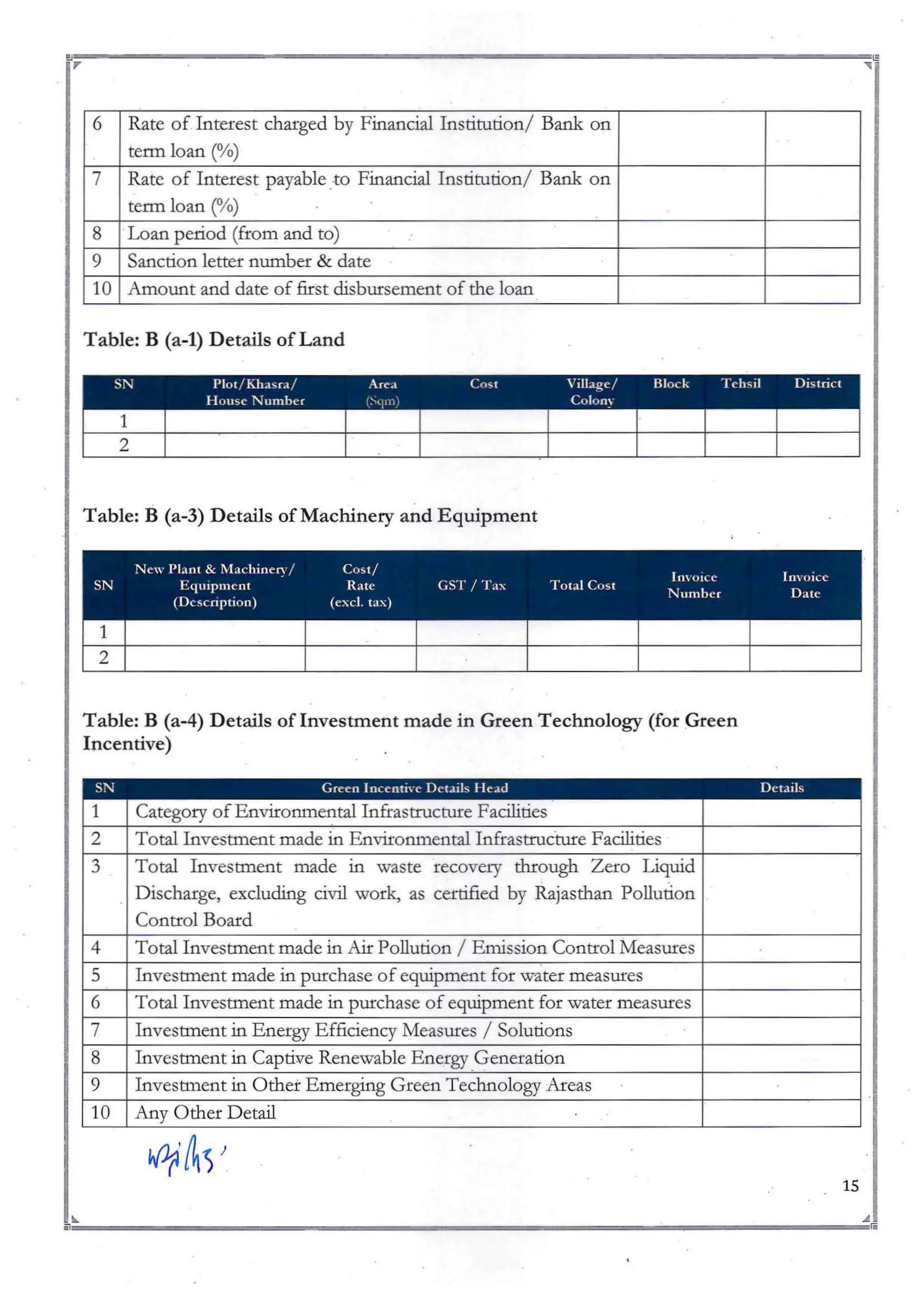 Rajasthan Investment Promotion Scheme 2022 (RIPS-2022) - Simplified ...