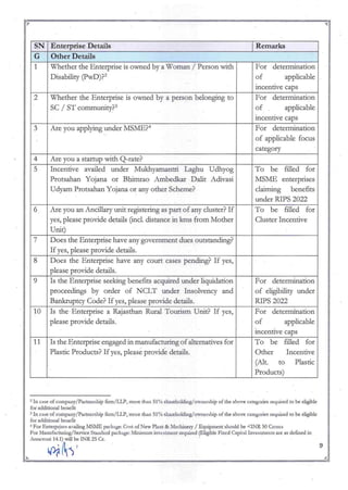 Rajasthan Investment Promotion Scheme 2022 (RIPS-2022) - Simplified ...