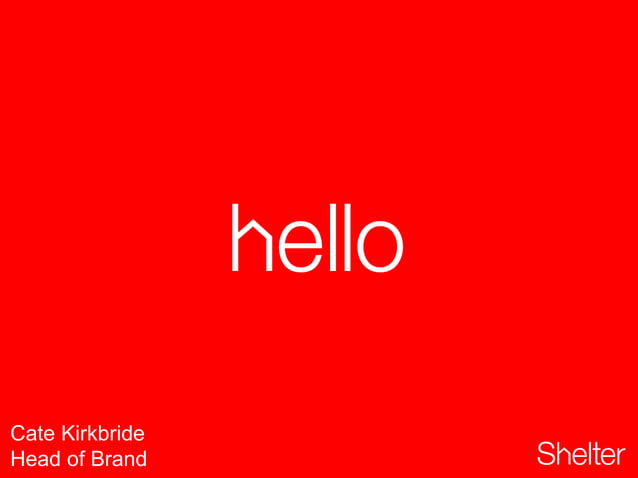 Speed presentations: My favourite brand. | PPT