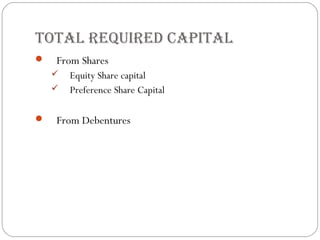 Capital Structure Theories | PPT