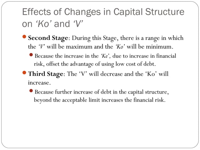 Capital Structure Theories capital-structure-theories