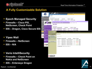 Riptech Verio Presentation | PPT