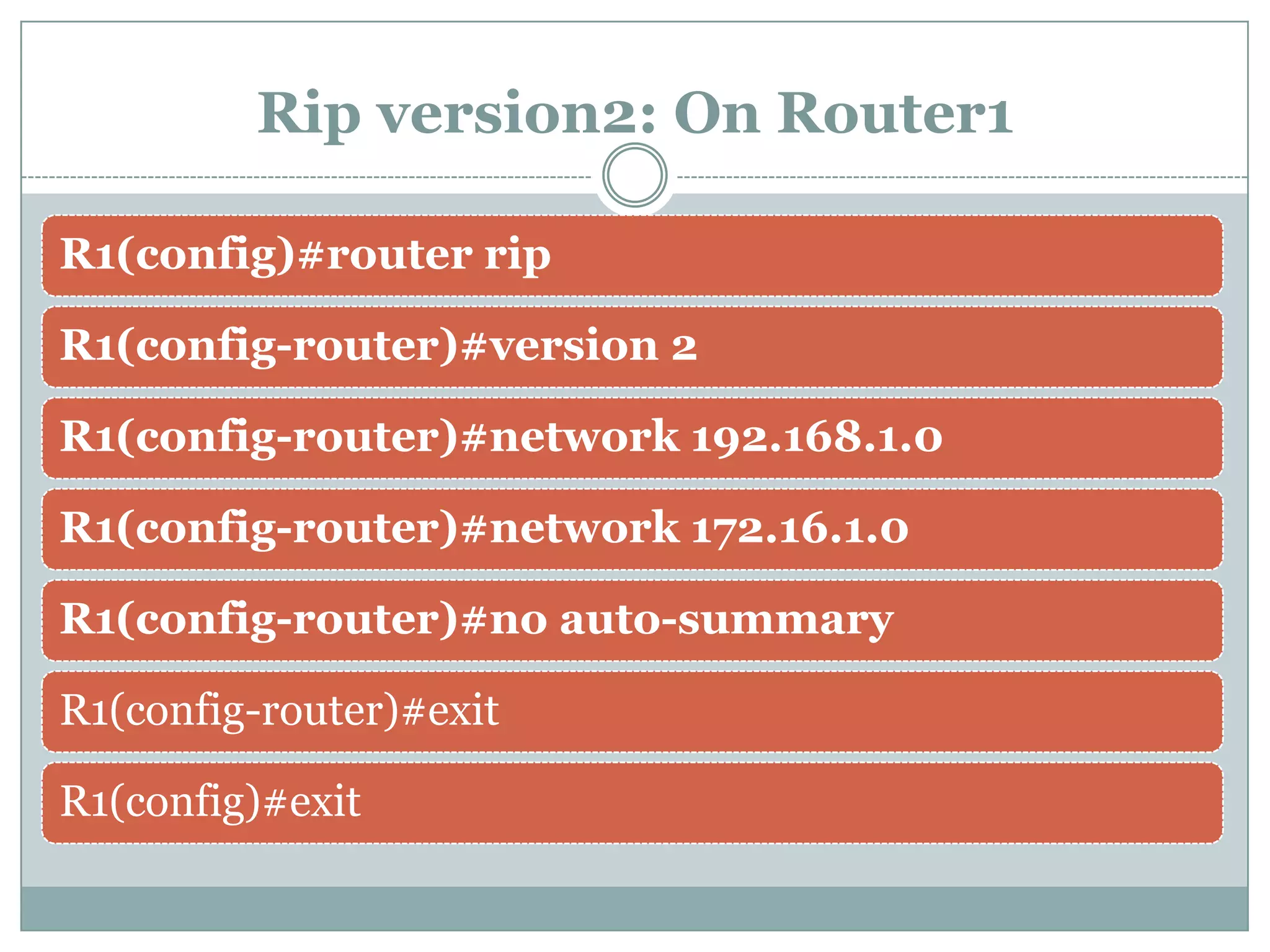 How to configure Rip version2 on a Cisco router | PPT How to configure Rip version2 on a Cisco router | PPT
