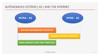 RIP vs OSPF | PDF
