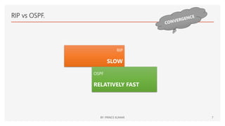 RIP vs OSPF | PDF
