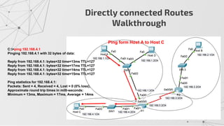 Routing Information Protocol (RIP) | PDF