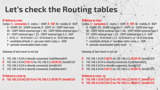 Routing Information Protocol (RIP) | PDF