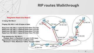 Routing Information Protocol (RIP) | PDF